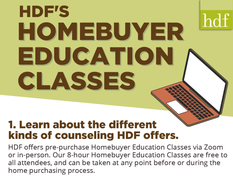 Counseling & Homebuyer Education - HDF